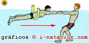 Aprender a flotar en el agua | AQUARA, Escuela de Natación